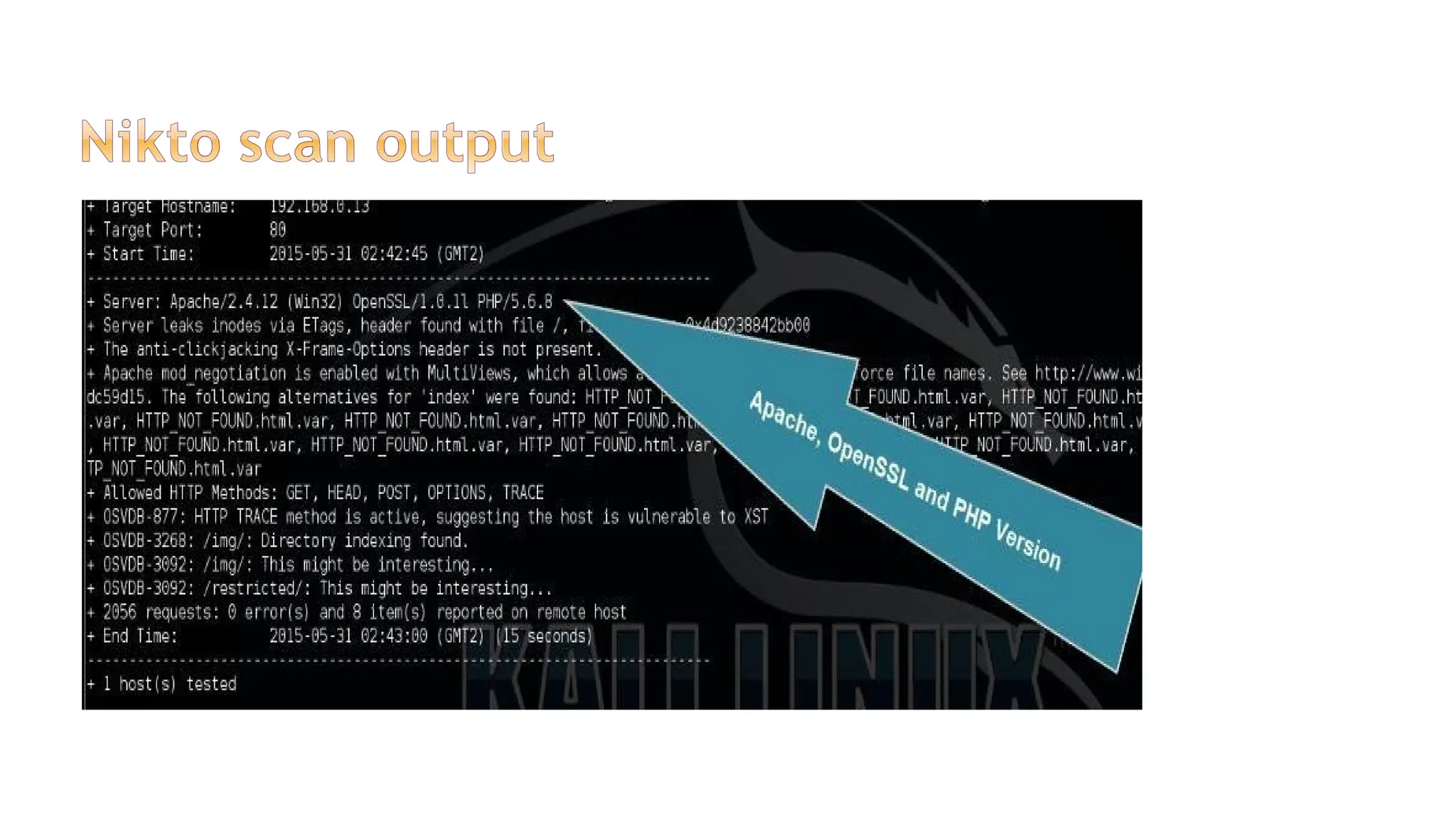 Cyber security- Information gathering Recon.pptx