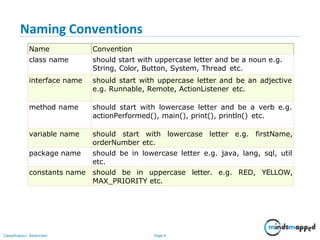 OOP with Java - continued | PPT