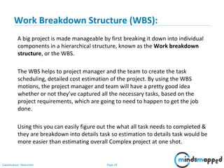 Types of Testing | PPT