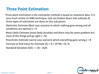 Types of Testing | PPT