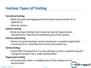 Types of Testing | PPT