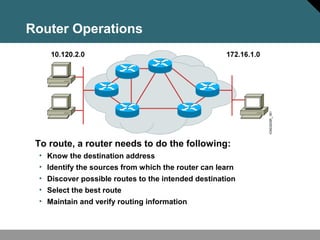 Day 8 1 introducing routing | PPT