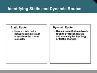 Day 8 1 introducing routing | PPT