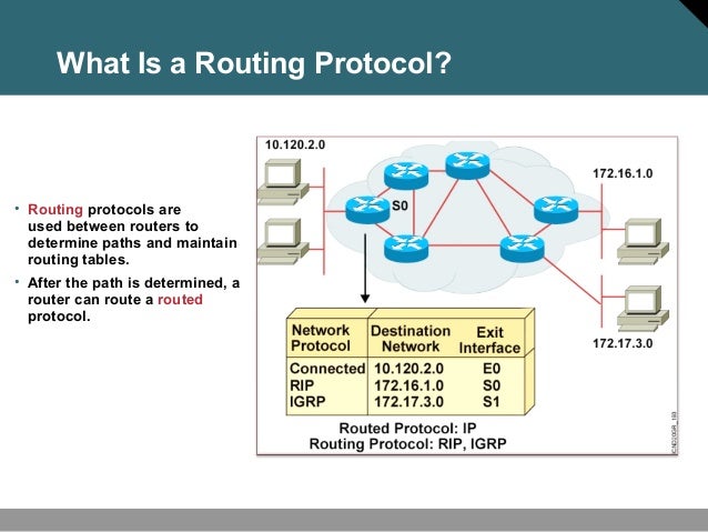 Routing Meaning