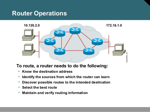 Day 8 1 introducing routing n