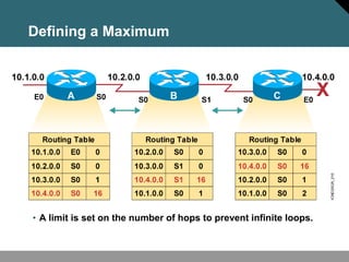 Day 8 2 distance vector routing | PPT