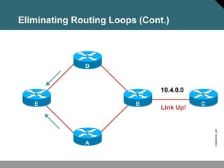 Day 8 2 distance vector routing | PPT