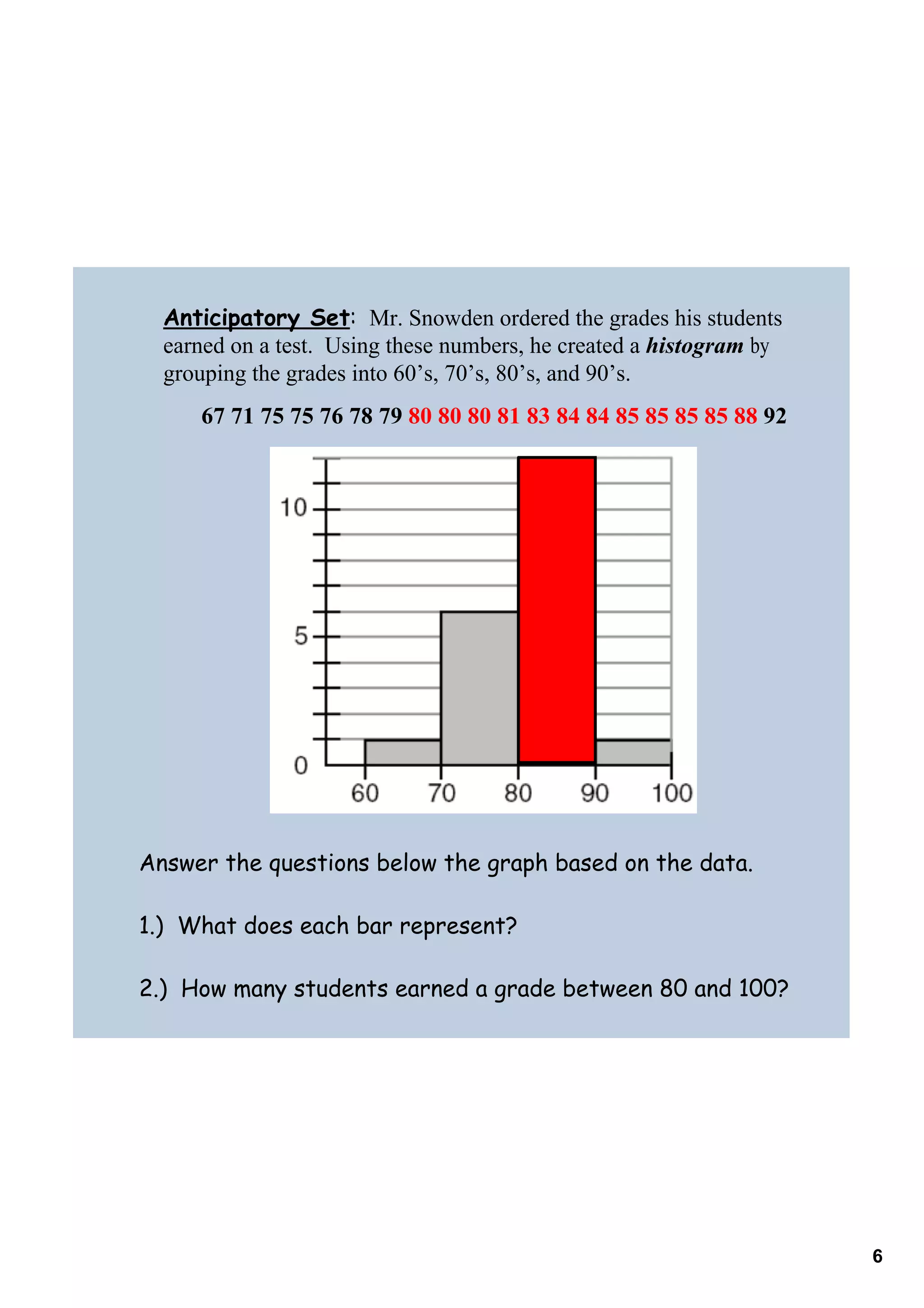 Day 8 histogram and pictograph | PDF
