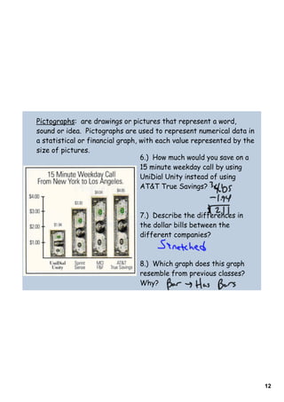 Day 8 histogram and pictograph | PDF