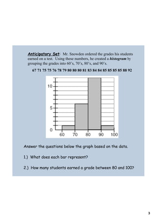 Day 8 histogram and pictograph | PDF