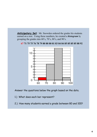 Day 8 histogram and pictograph | PDF