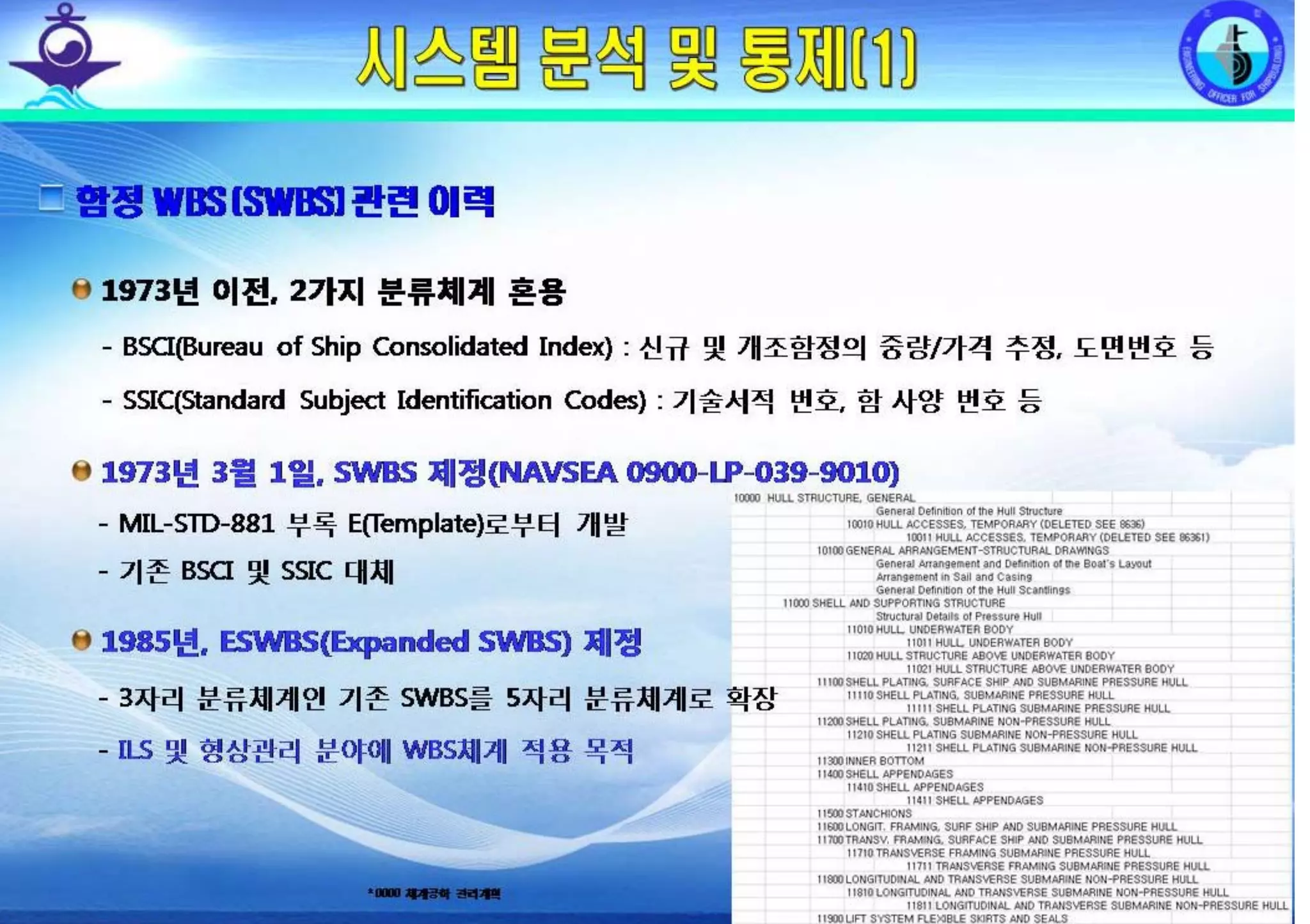 시스템공학 기본(Fundamental of systems engineering) - Day8 system analysis and ...