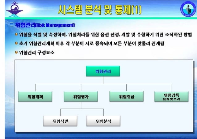 시스템공학 기본(Fundamental of systems engineering) - Day8 system analysis and ...