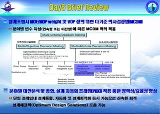 시스템공학 기본(Fundamental of systems engineering) - Day8 system analysis and ...