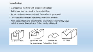 WORKSHOP TECHNOLOGY- Shaper and Milling machine. | PPTX