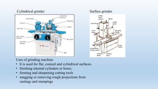 WORKSHOP TECHNOLOGY- Shaper and Milling machine. | PPTX