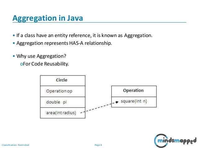 OOP with Java - Part 3