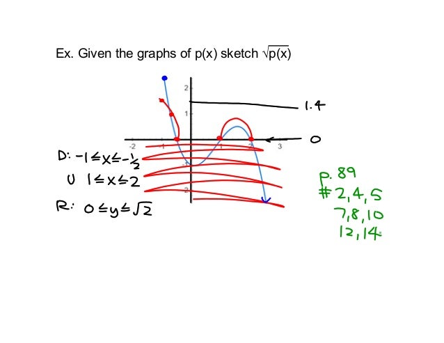 Day 9 examples u1w14