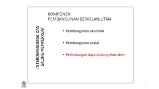 DAYA DUKUNG DAN DAYA TAMPUNG LINGKUNGAN.pptx