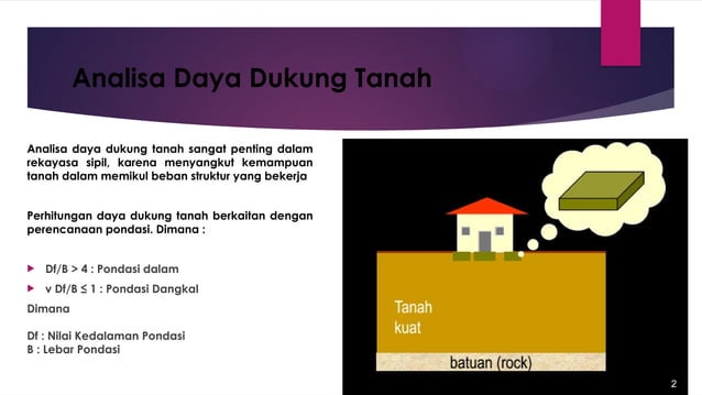 Daya dukung pondasi dangkal Mekanika Tanah 2pptx | PPT