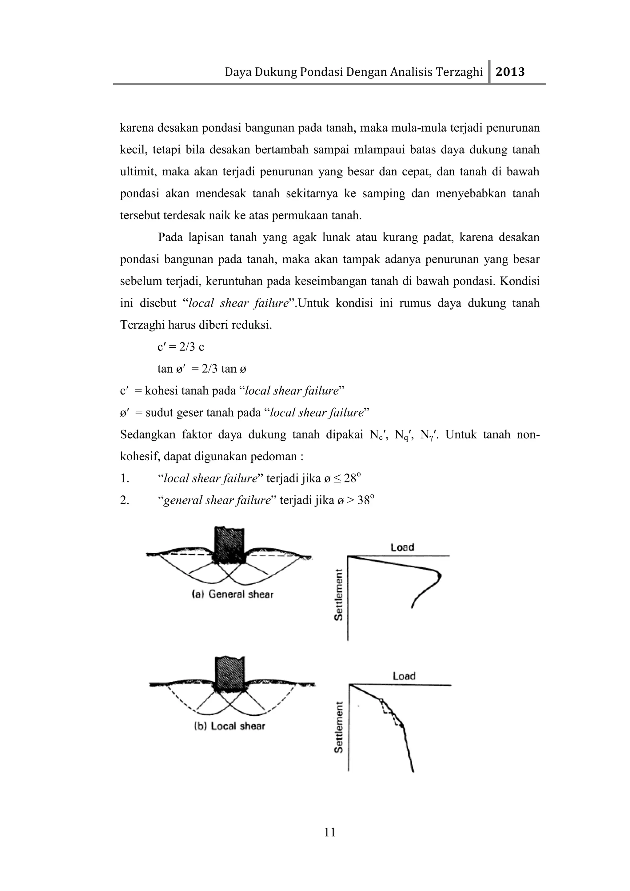 Daya dukung pondasi dengan analisis terzaghi | DOCX