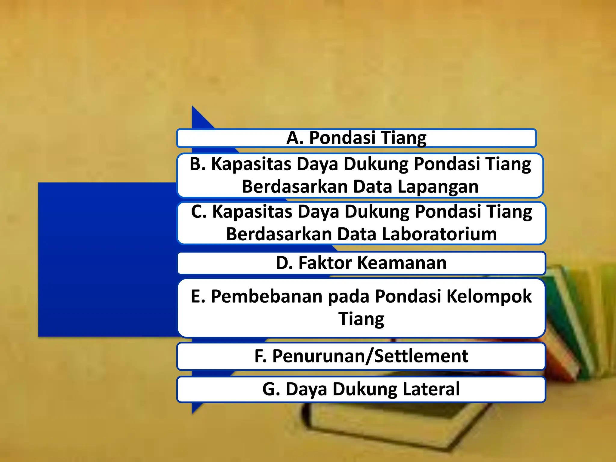 Materu perkuliahan Teknik Pondasi II (Teknik Sipil) | PDF
