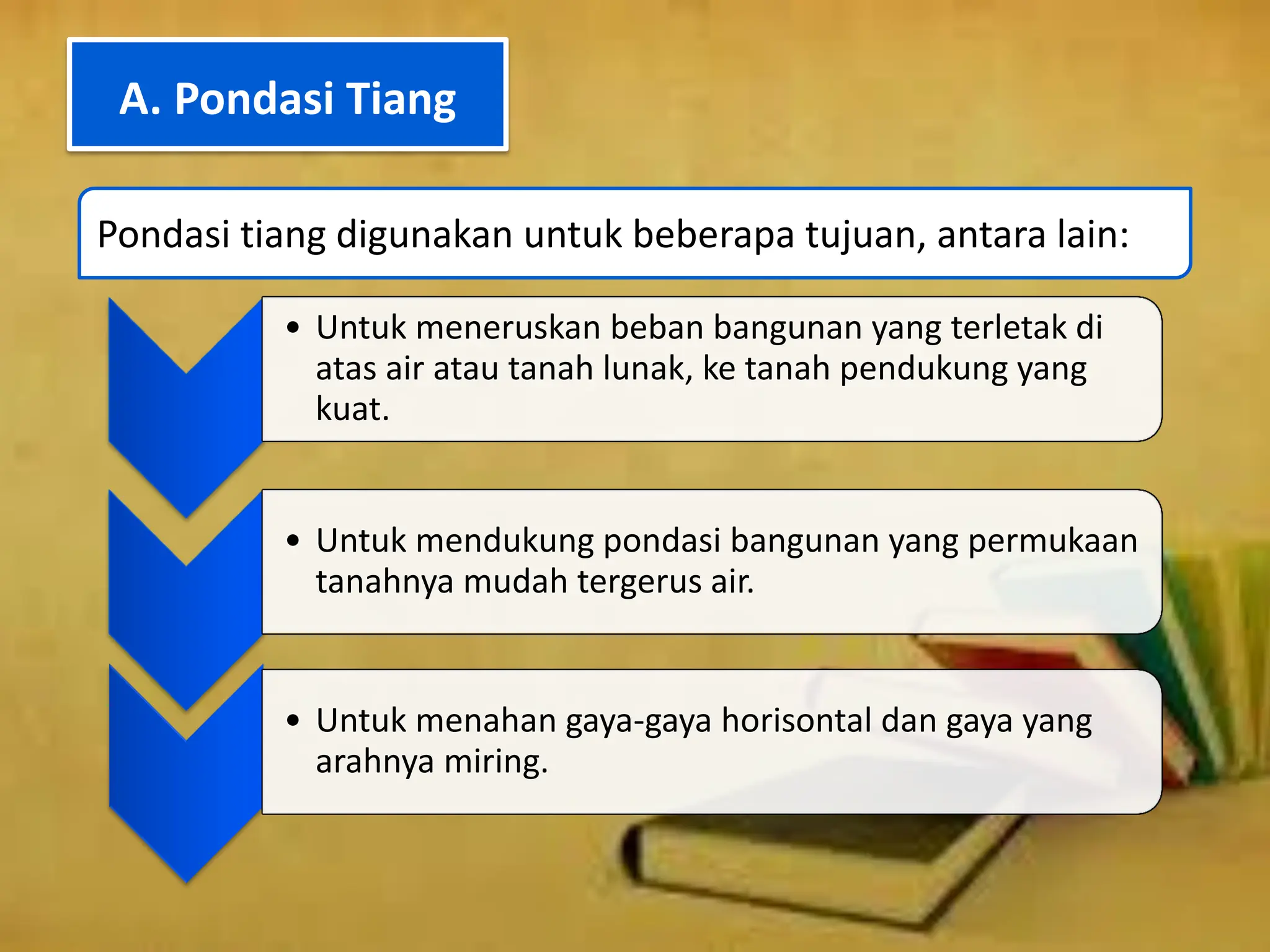 Materu perkuliahan Teknik Pondasi II (Teknik Sipil) | PDF
