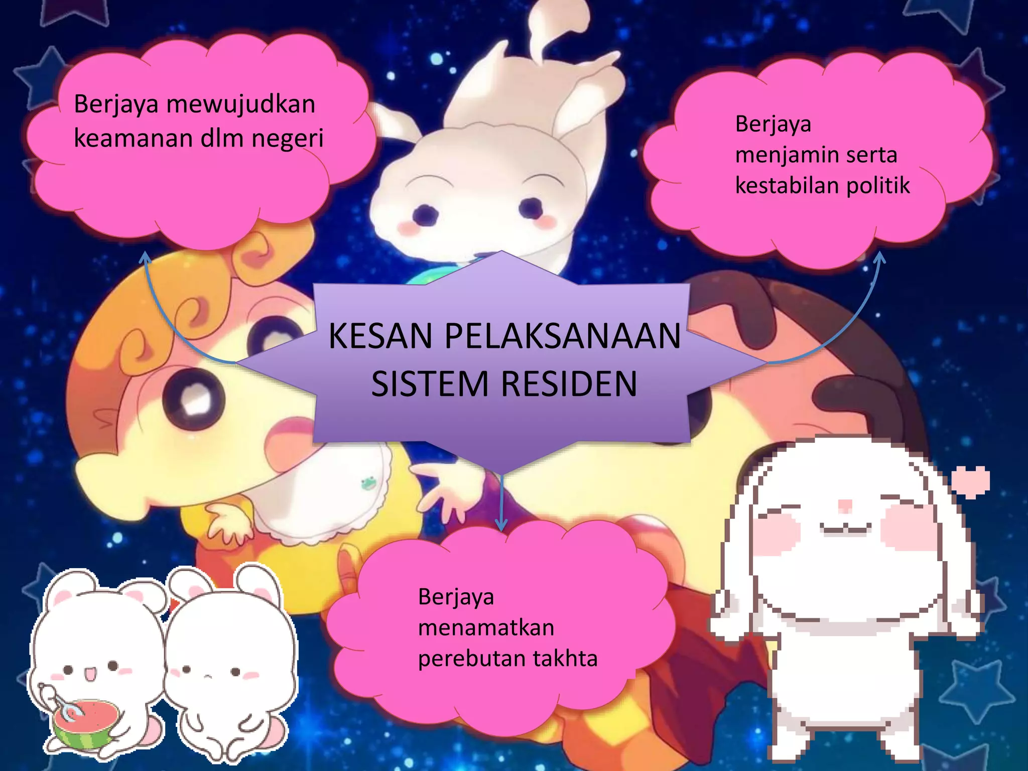 Pelaksanaan Sistem Residen | PPTX