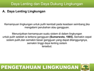 DAYA LENTING DAN DAYA DUKUNG LINGKUNGAN.pptx