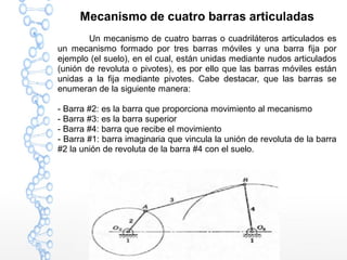mecanismo 4 barras | PDF