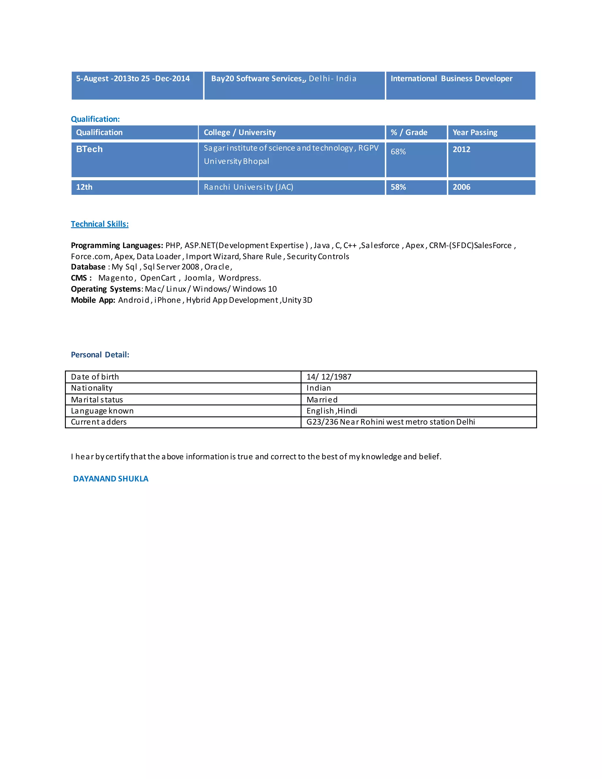 Dayanand shukla Project Coordinator Resume | DOCX