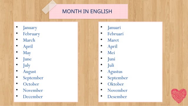 Day and Month and adverb of time 7.pptx