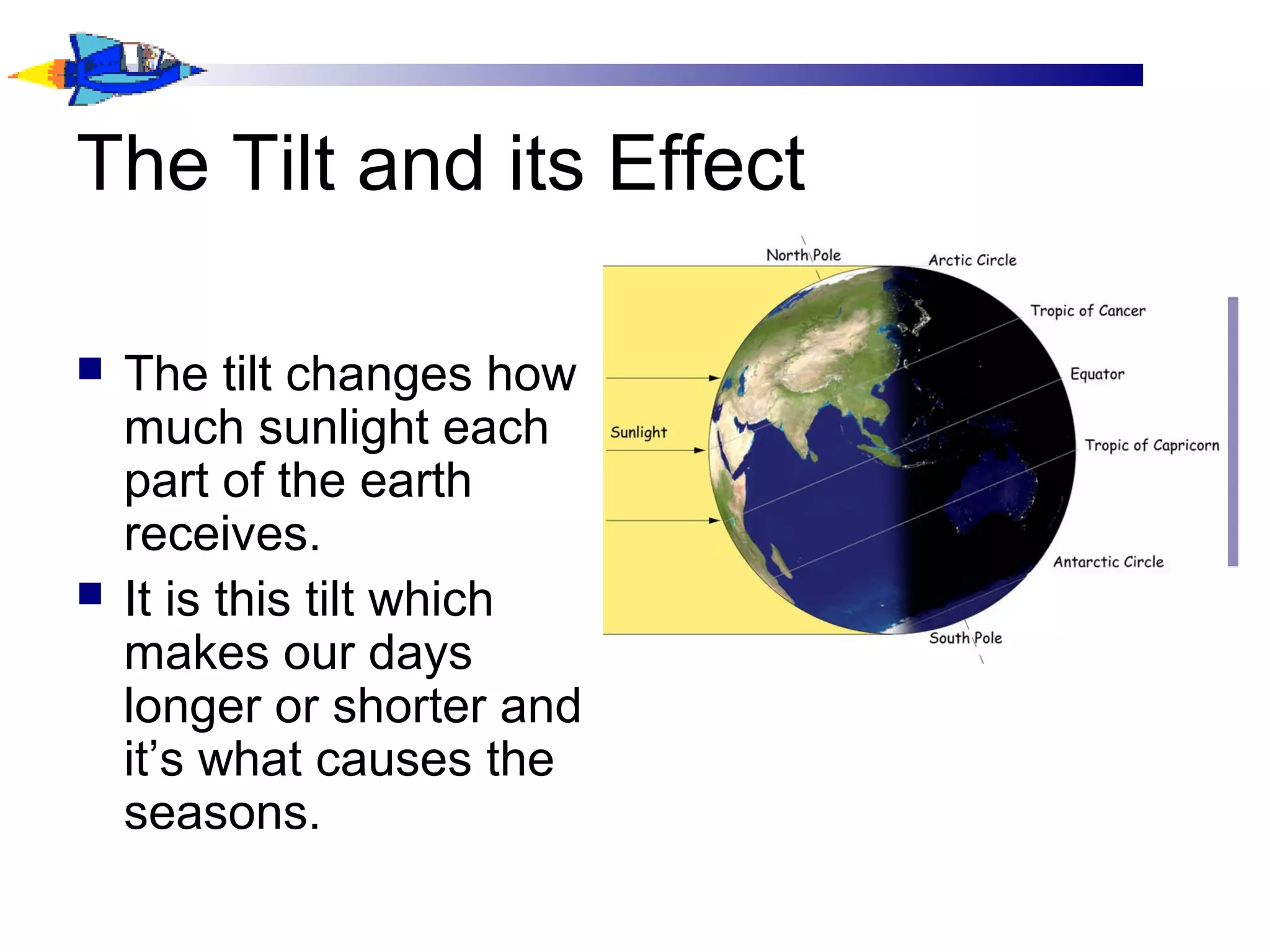 Day and night | PPT