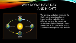 Day and night | PPTX