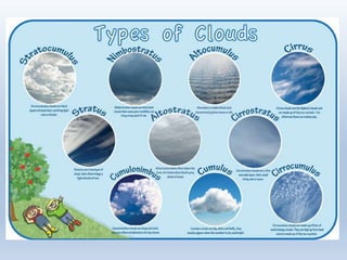 SCIENCE AND EARTH DAY AND NIGHT SKY.pptx