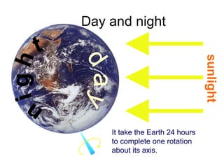 olevelphysicsspace.ppt