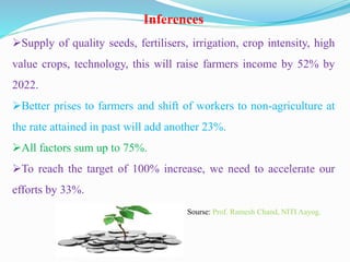 “Doubling of Farmer’s Income by Farming System Approach for Food ...