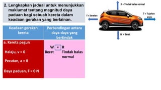 daya paduan.pptx