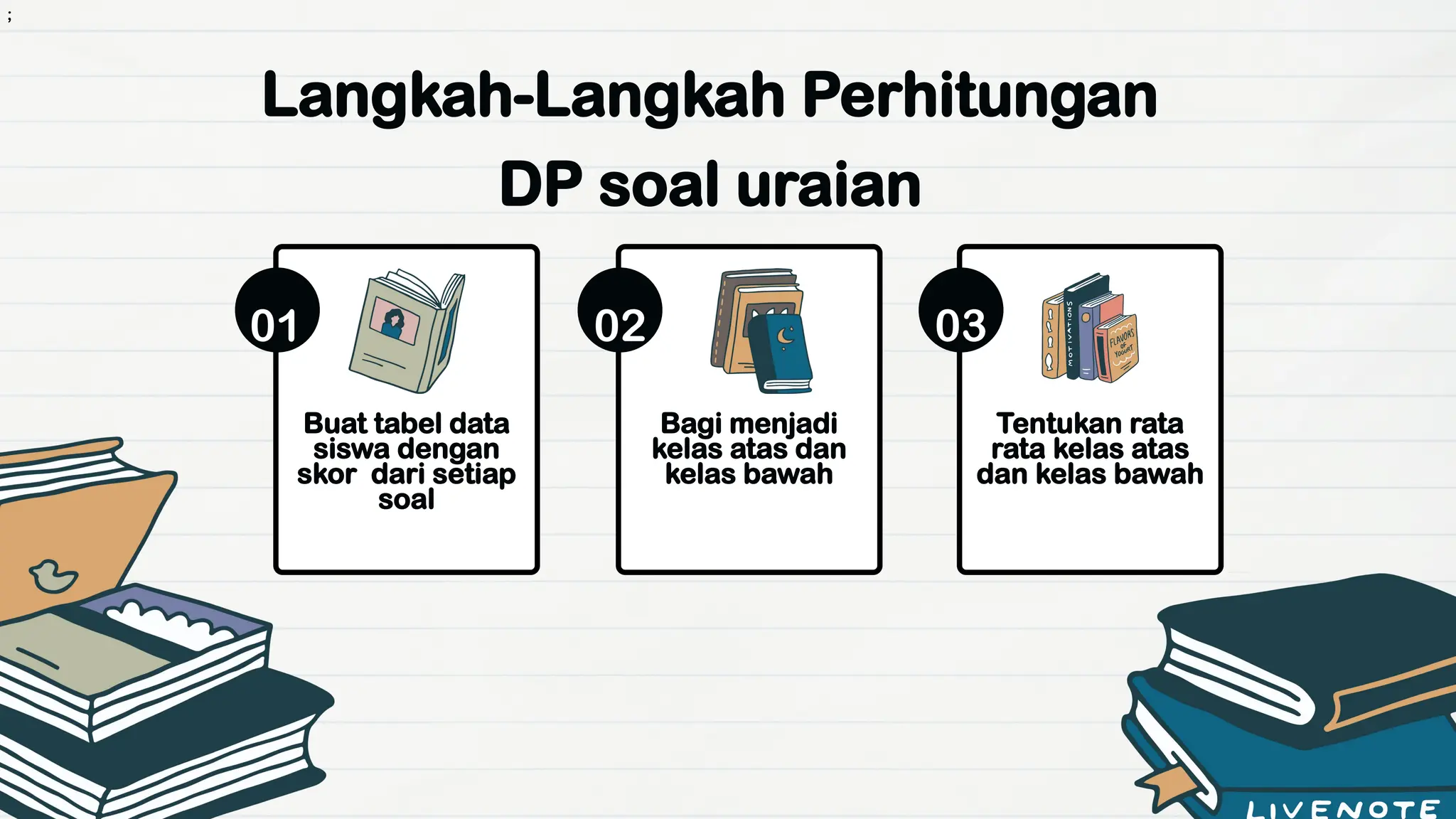 cara menentukan DAYA PEMBEDA KELOMPOK 2.pptx