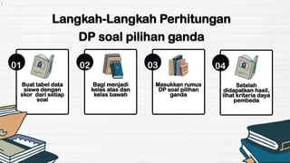 cara menentukan DAYA PEMBEDA KELOMPOK 2.pptx