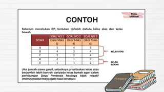 cara menentukan DAYA PEMBEDA KELOMPOK 2.pptx