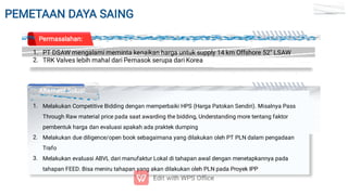 daya saing industri manufaktur indonesia sektor oil and gas.pdf