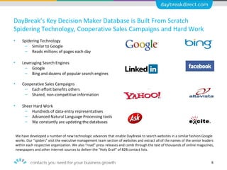 DayBreak Presentation | PPT