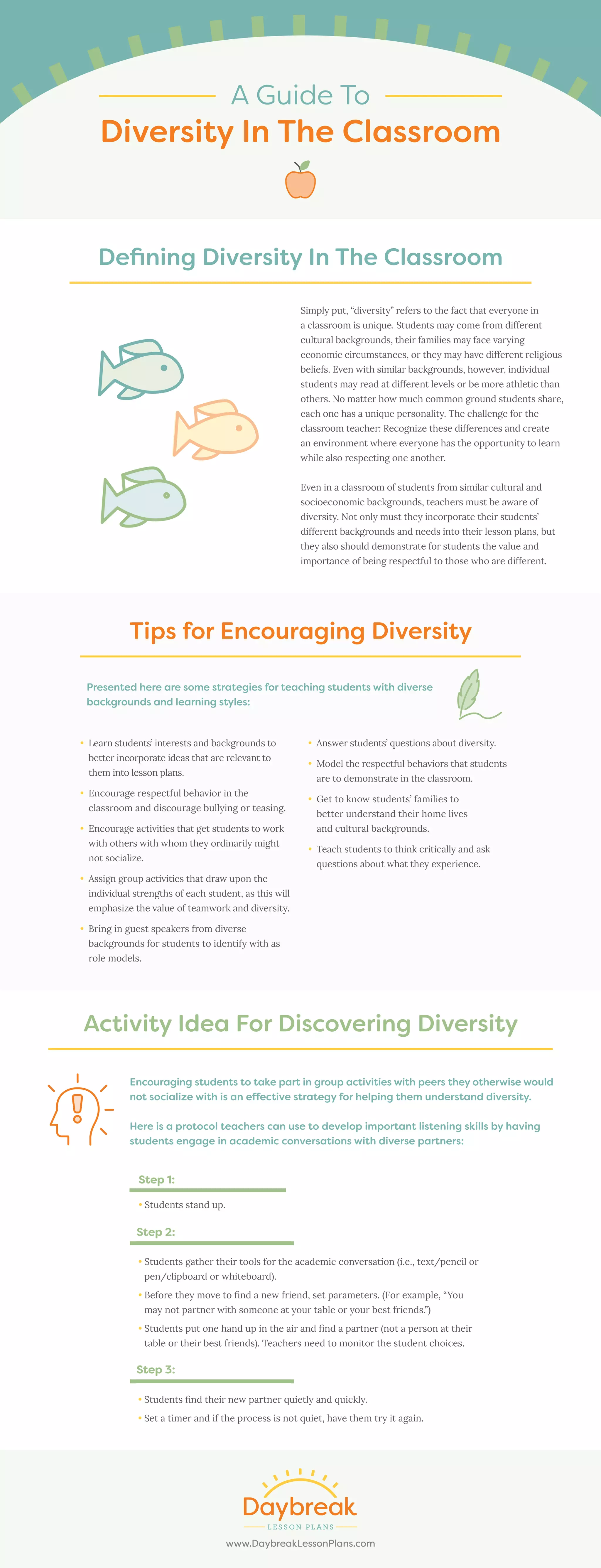 A Guide To Diversity In The Classroom | PDF