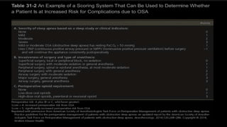 Day care anesthesia | PPTX