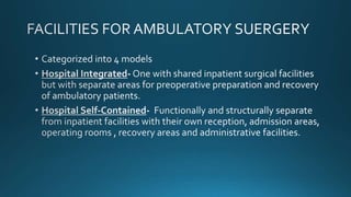 Day care anesthesia | PPTX