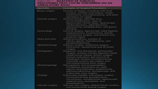 Day care anesthesia | PPTX