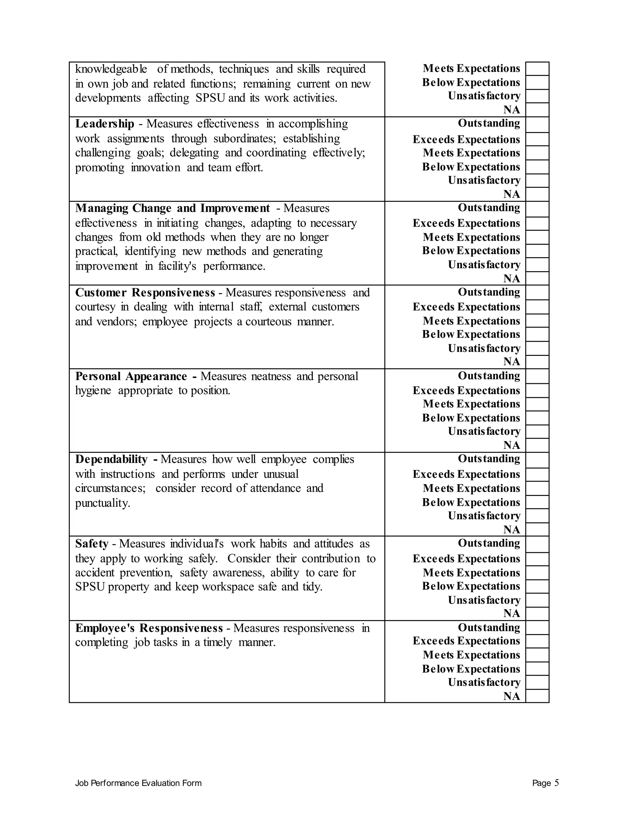Daycare assistant director performance appraisal | DOCX
