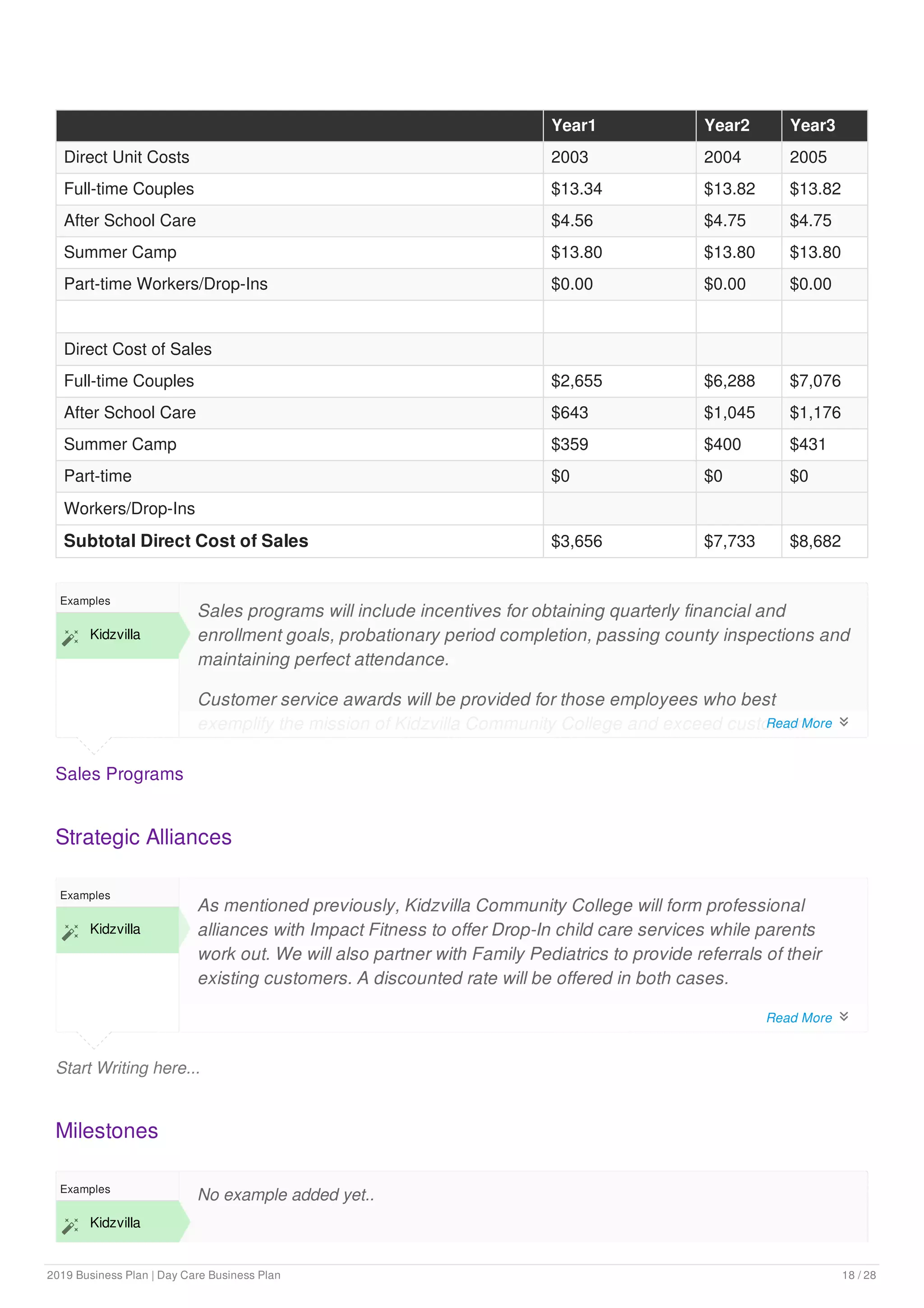 Day care business plan example | PDF