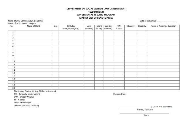 DAY CARE Form masterlist spf2